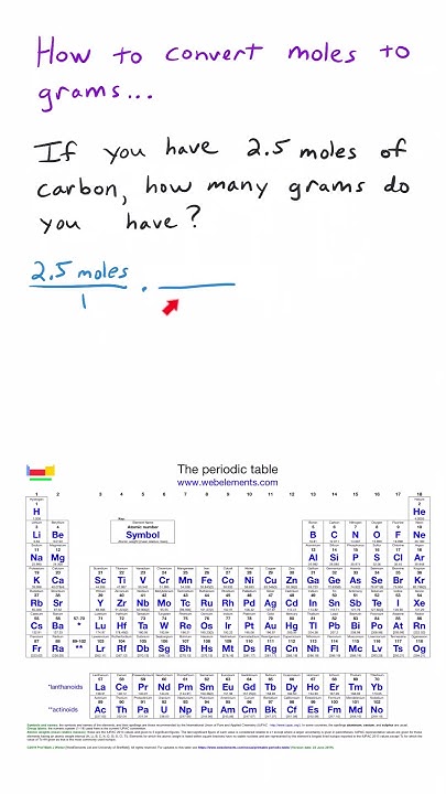How to convert moles to grams in chemistry - YouTube