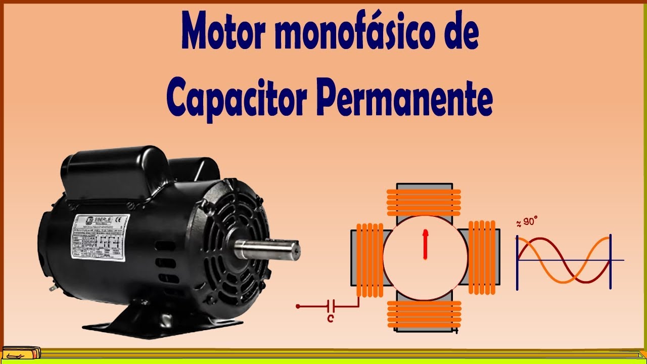Motor com capacitor permanente - YouTube