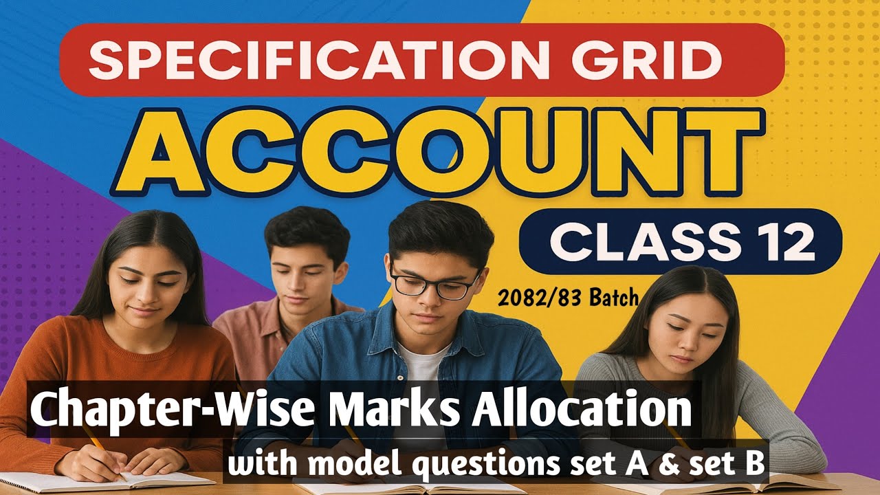 Class 12 Specification Grid Account || Chapter wise Marks Allocation ...