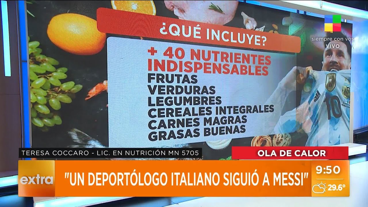 🥬 TODO sobre la dieta de Messi - YouTube