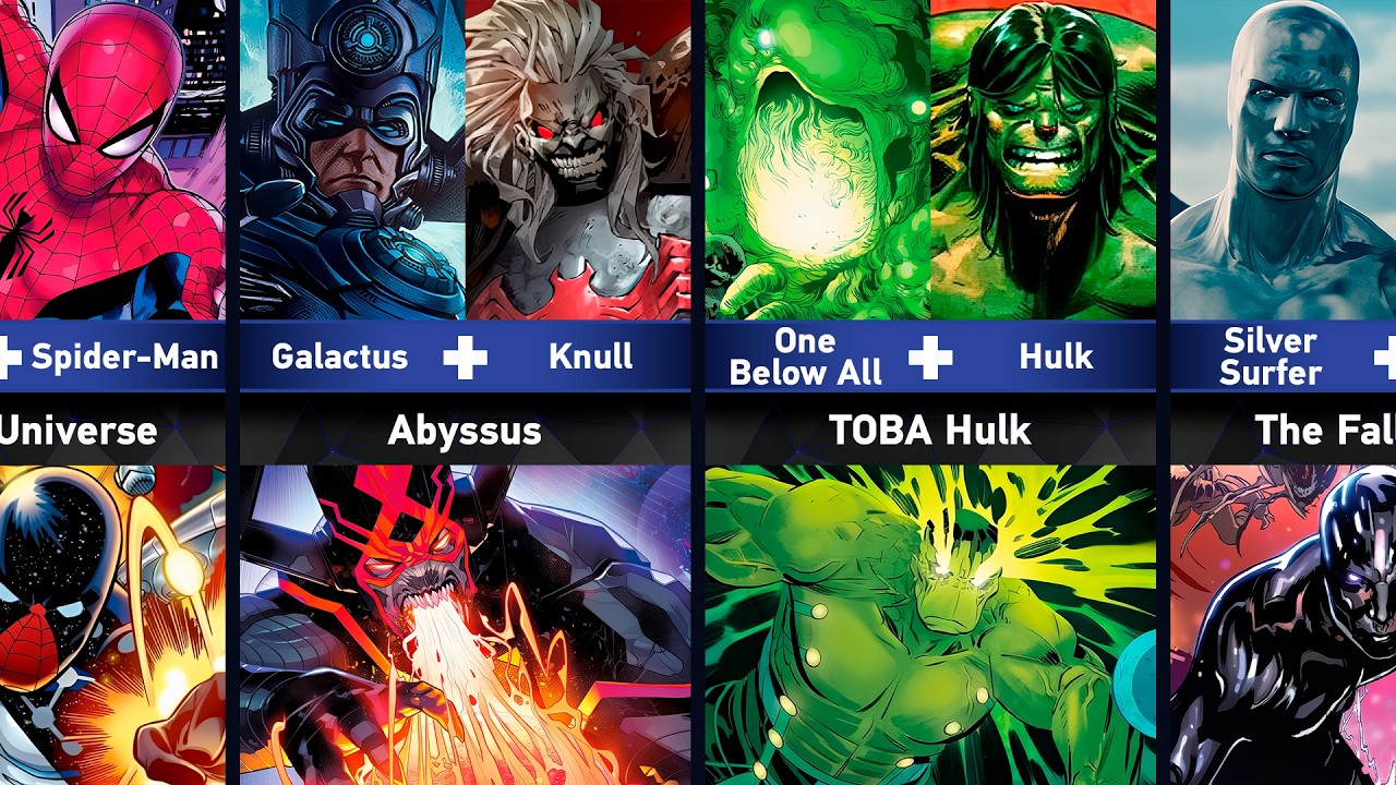 The Strongest Hybrid Characters | Marvel - YouTube