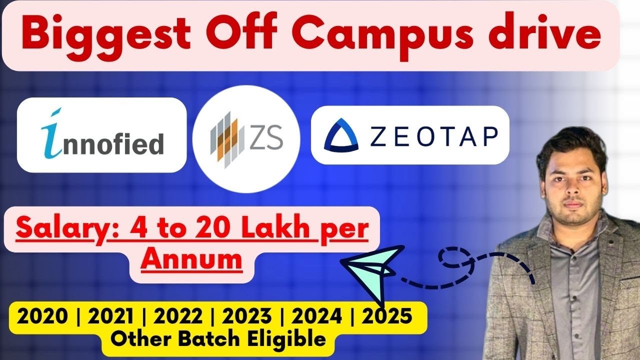 🔴 Off Campus drive for 2025, 2024, 2023 to 2020 batch | Salary 4 to ...