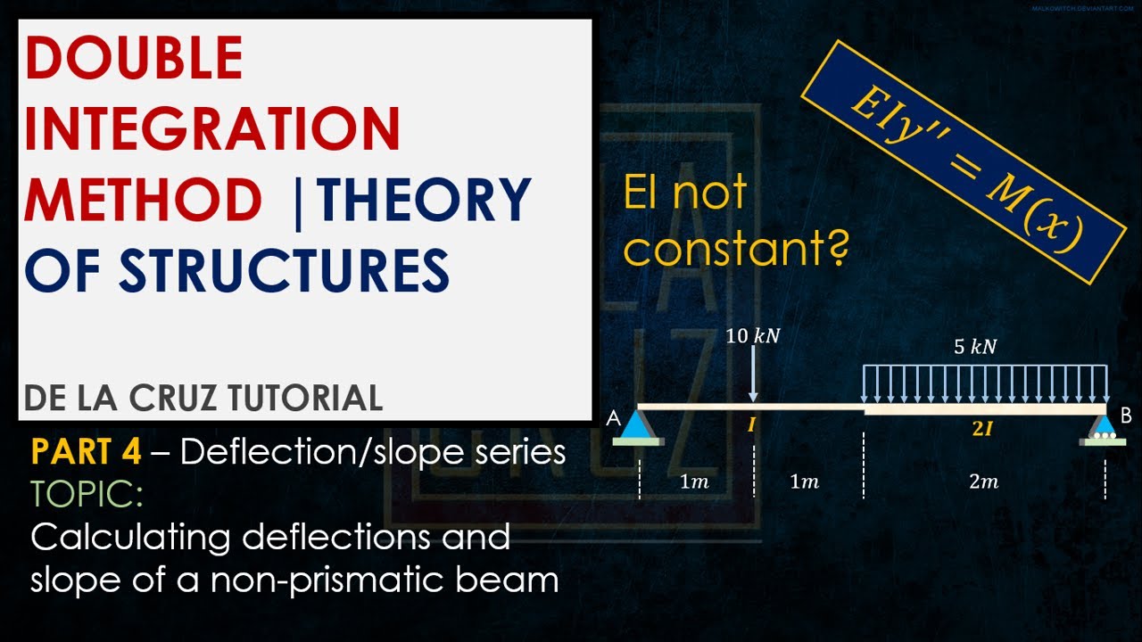 HOW TO CALCULATE SLOPE AND DEFLECTION OF A NON-PRISMATIC BEAM USING ...