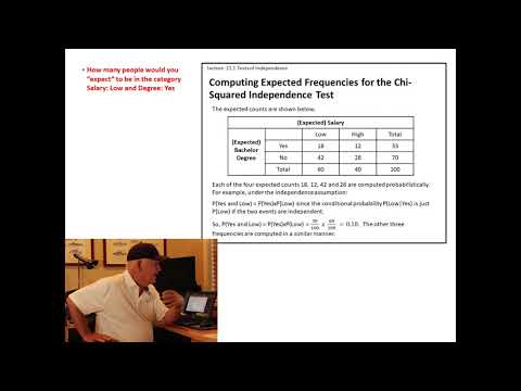 Tests of Independence Reenforcement - YouTube