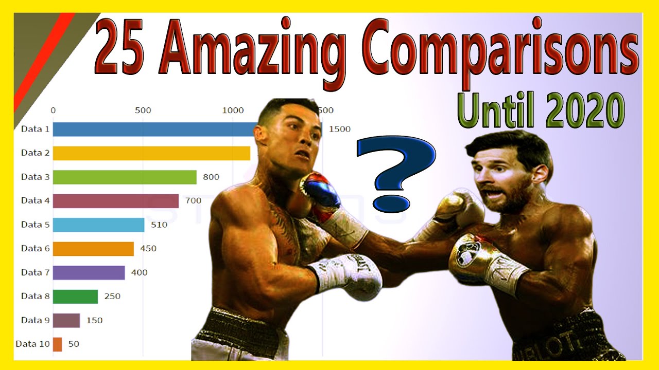Cristiano Ronaldo VS Lionel Messi - 25 Amazing Comparisons - YouTube