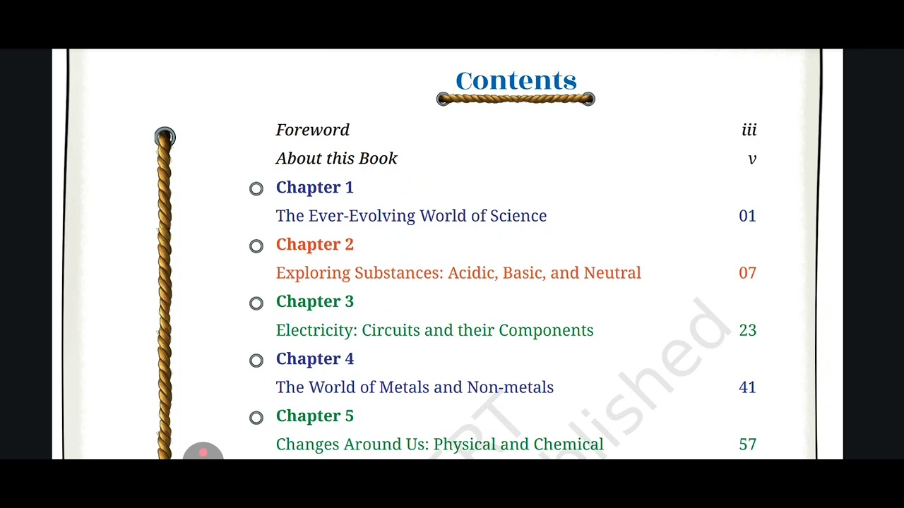 NCERT Class 7 Science New Book Curiosity Overview | Content discussed ...