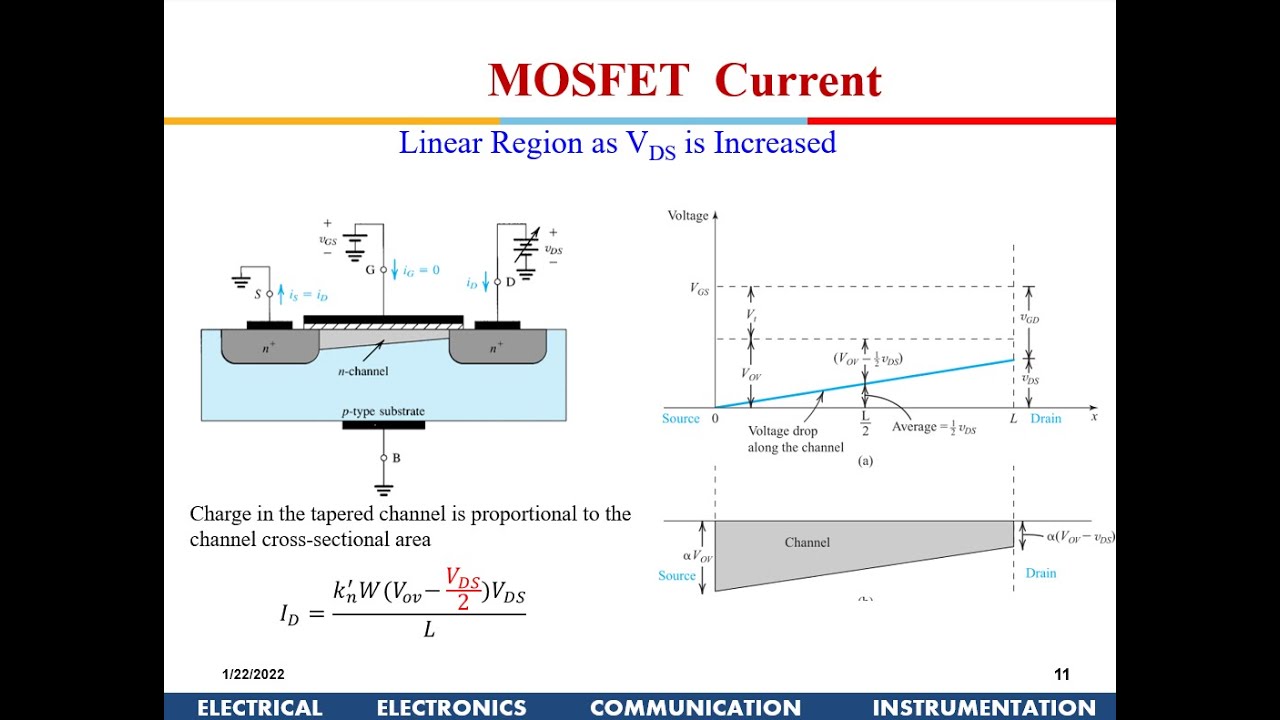 Review of MOSFET Operation - YouTube