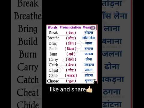 word pronunciation meaning👍🏻👍🏻 - YouTube