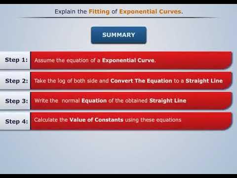Fitting of Exponential Curves | Maths III - YouTube