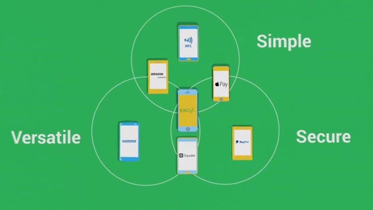 Eko: Financial transactions made quick, smarter and secure - YouTube