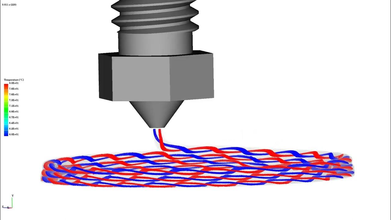 3D Printing simulation with Particleworks - YouTube