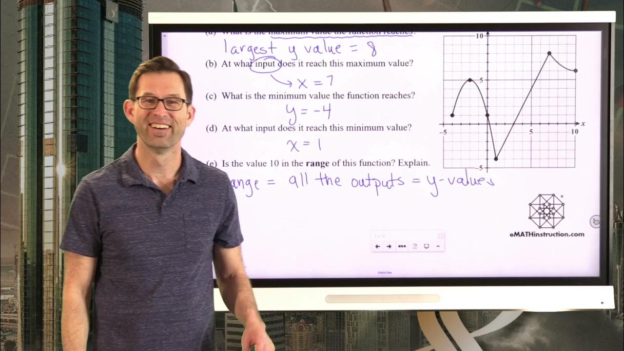 N-Gen Math 8.Unit 6cc.Lesson 2.Features of Functions - YouTube