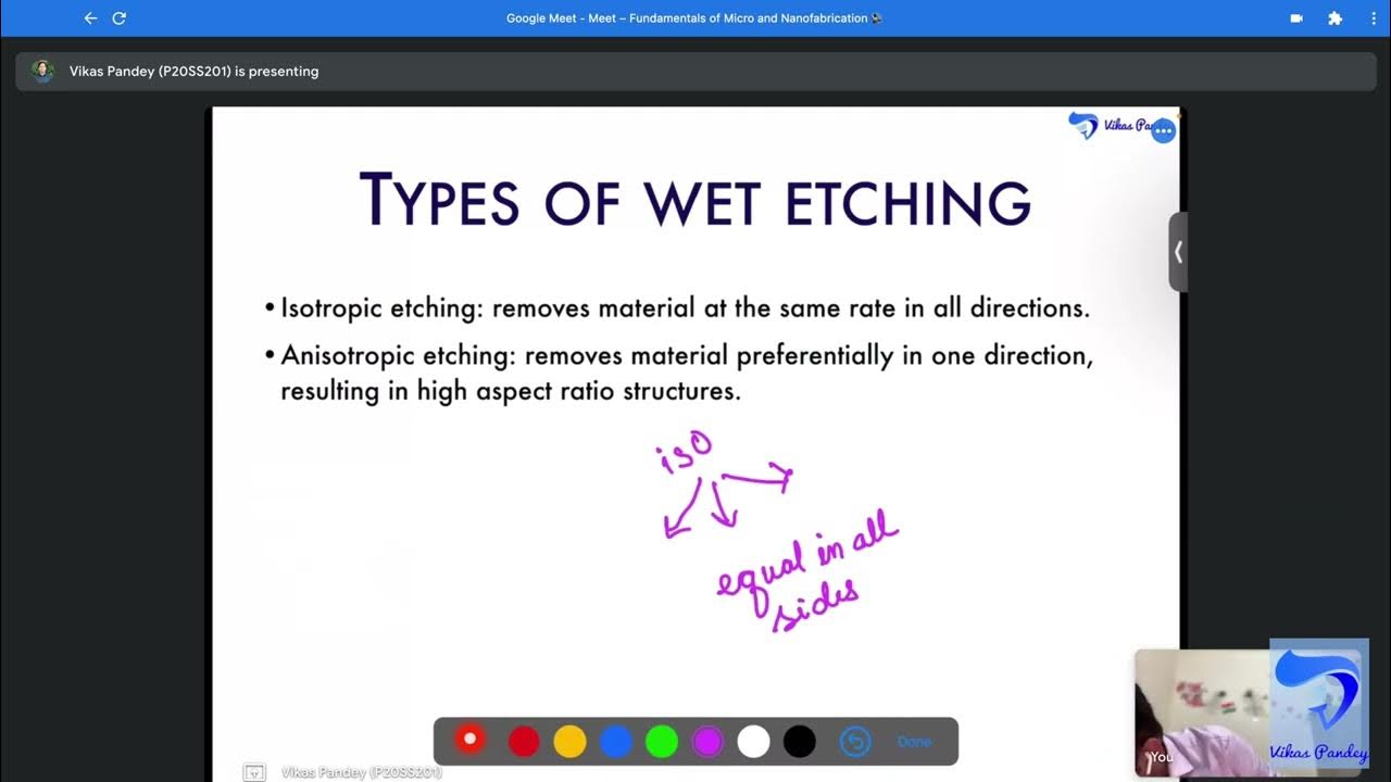 Lecture 14 Fundamentals Of Micro And Nano Fabrication Youtube