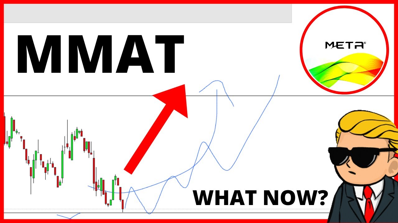 👀 MMAT Stock (Meta Materials) TRCH | MMAT STOCK PREDICTIONS! MMAT STOCK ...