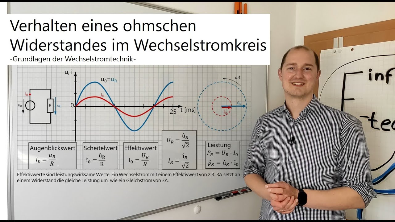 Verhalten eines ohmschen Widerstandes im Wechselstromkreis - YouTube