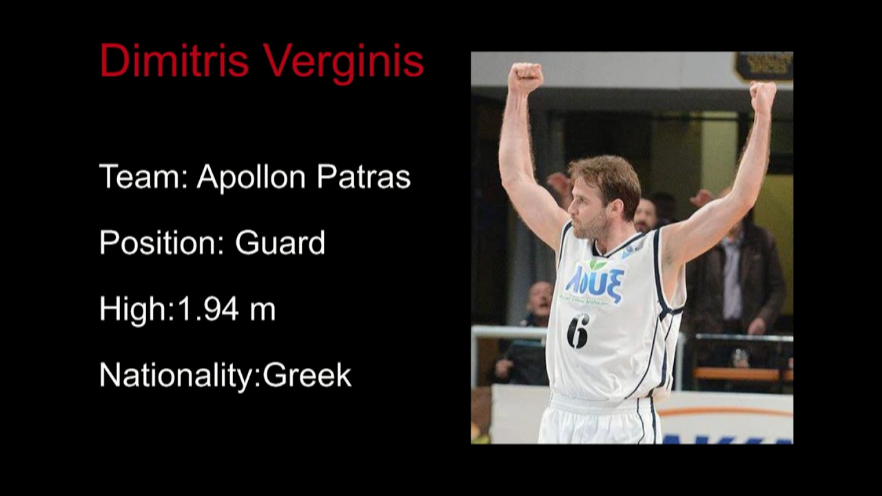 Verginis Dimitris HIGHLIGHTS - YouTube