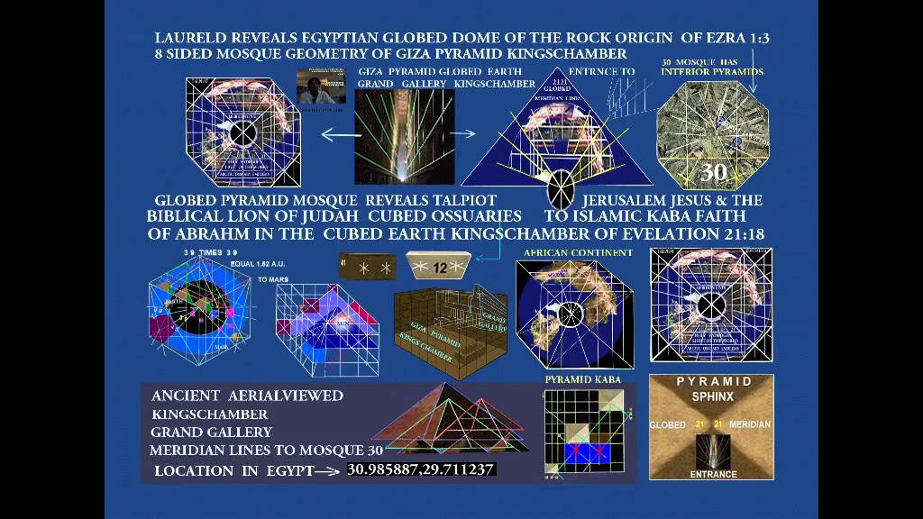 ORION REVEALED BY MARS CYDONIAN PYRAMID PENTAGON TRAJECTORY - YouTube