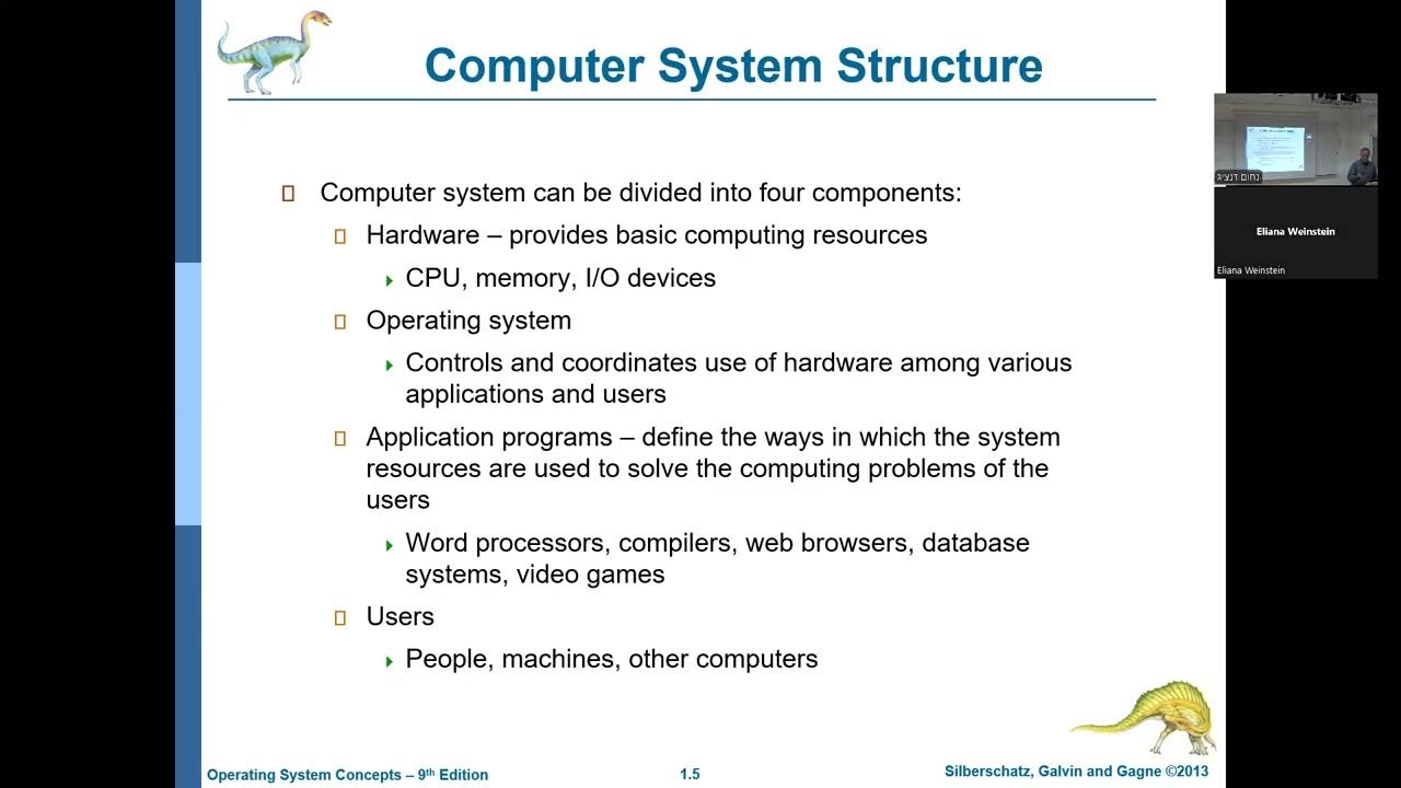 Operating Systems Lecture 1 with Nachum Danzig - YouTube