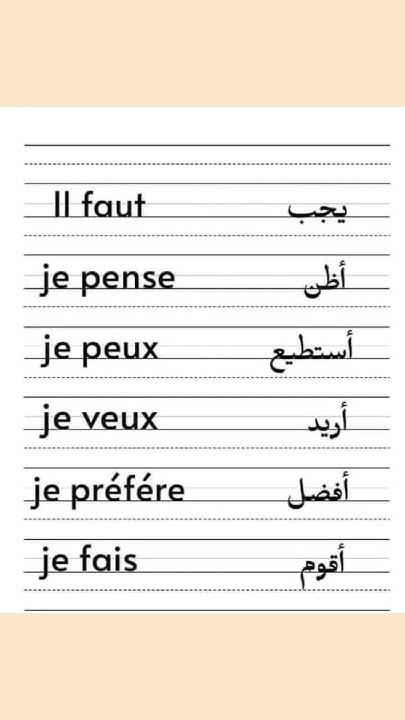 اسهل طريقة لتعلم اللغة الفرنسية بسهولة Youtube