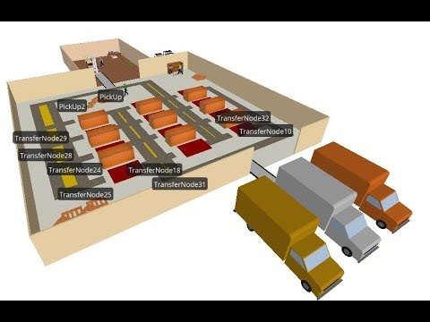 warehouse simio simulation - YouTube
