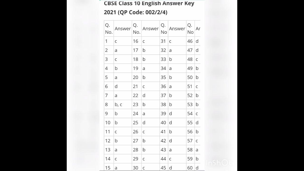 english Answer Key english Code 002 2 4 Answer Key english Code 002 english-answer-key-english-code-002-2-4-answer-key-english-code-002