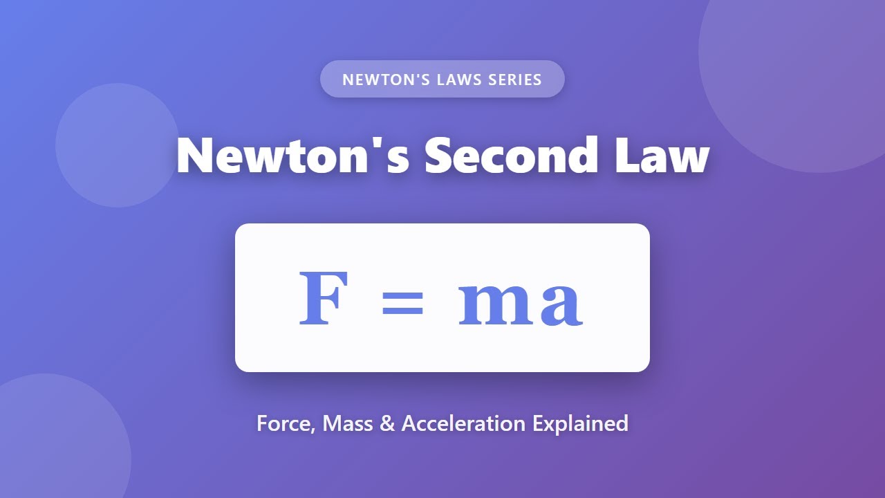 Newton's Second Law Explained: F=ma | Force, Mass & Acceleration - YouTube