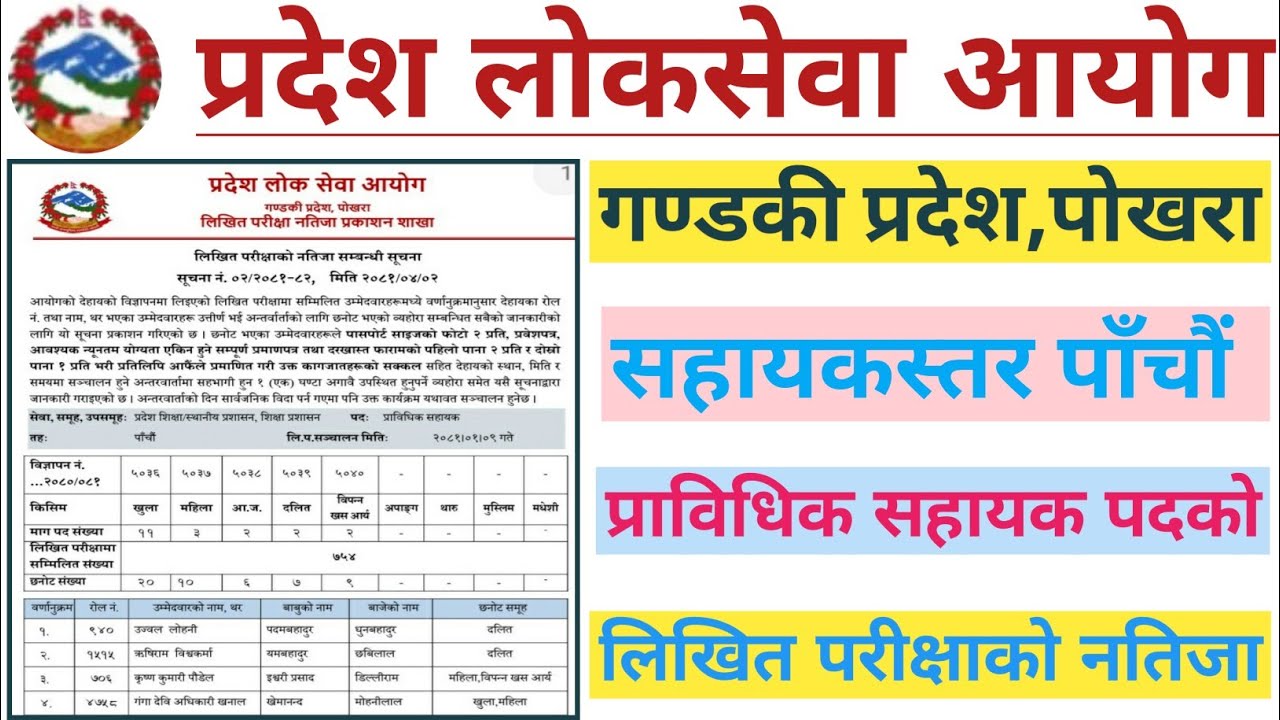 How To Check Pravidhik Sahayak Results|Likhit Exam Kasari Herne|Gandaki ...