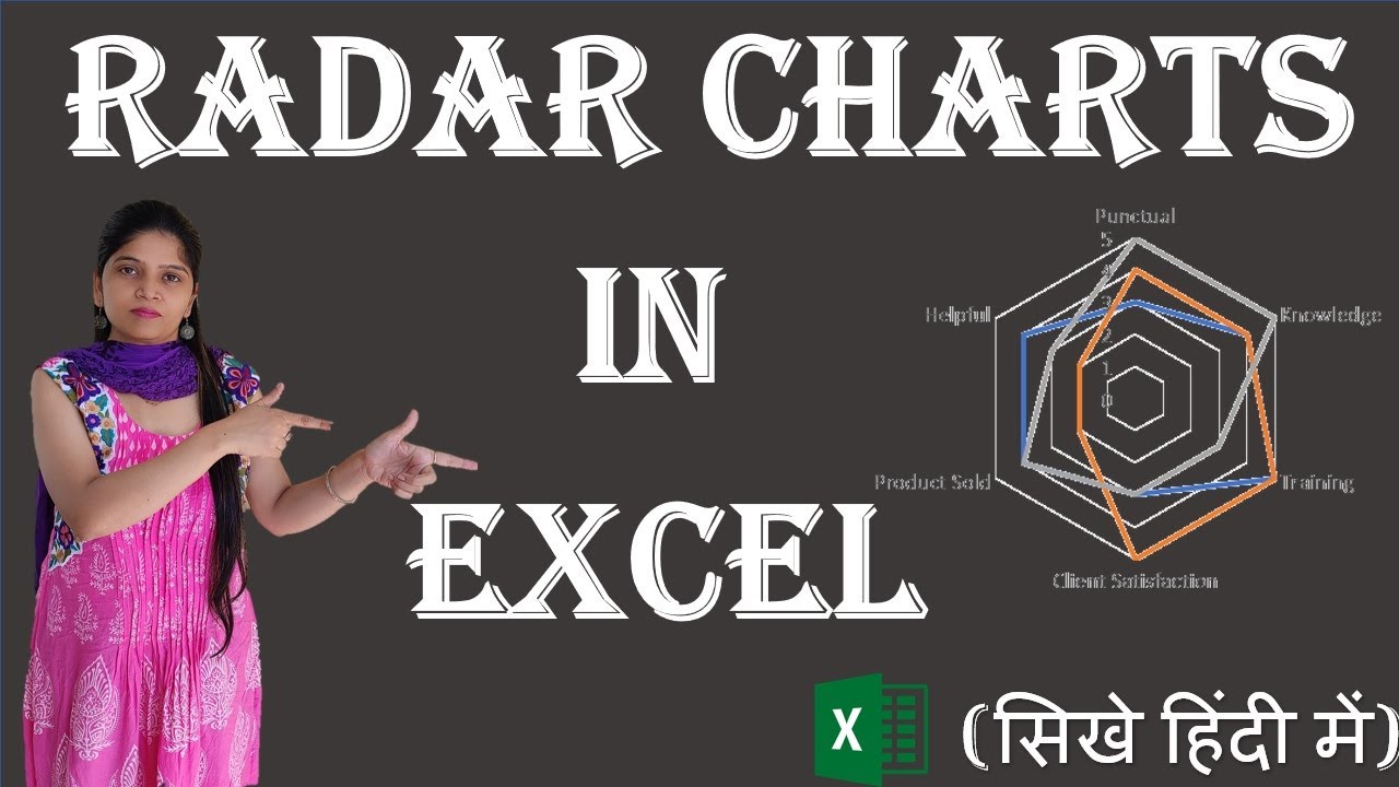 RADAR Chart in Excel | How to Draw RADAR Chart in Excel | RADAR Chart ...
