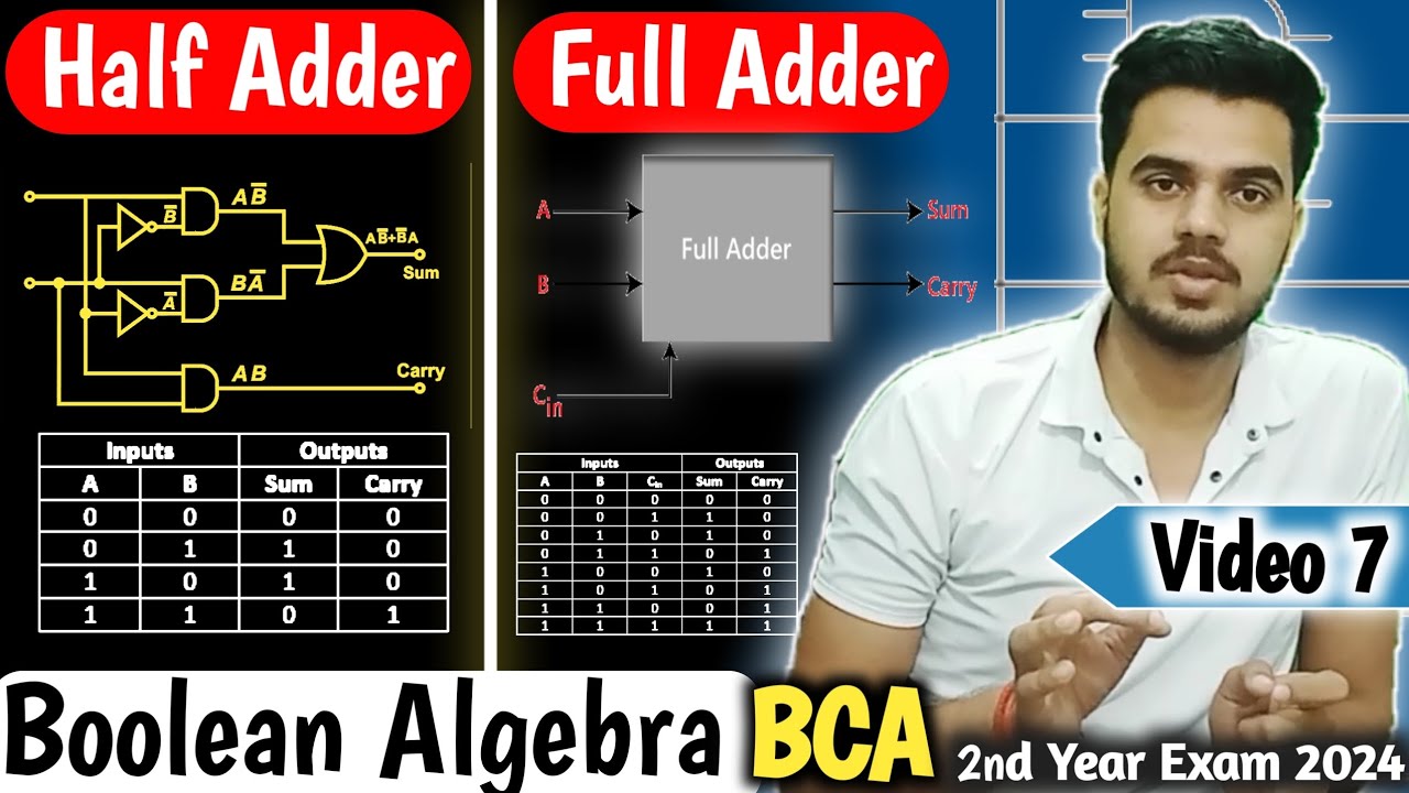Best video on Half Adder & Full Adder | Half Adder | Full Adder | Hindi ...