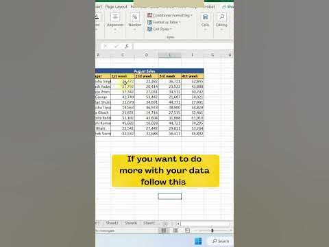 Represent your data like this by using conditional formatting #shorts #exceltutorial # ...
