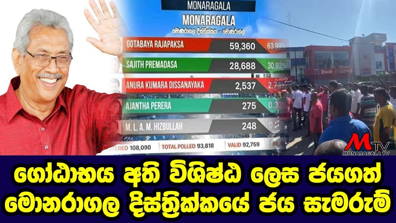 ගෝඨාභය අති විශිෂ්ඨ ලෙස ජයගත් මොනරාගල දිස්ත්‍රික්කයේ ජය සැමරුම් ...