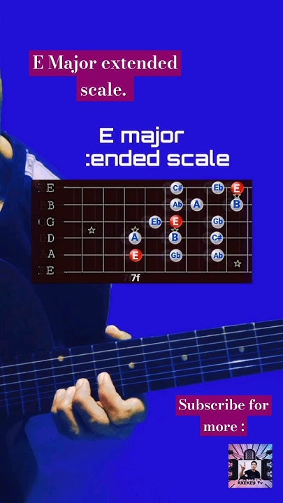 #shorts "How to play extended major scale | E major?" - YouTube