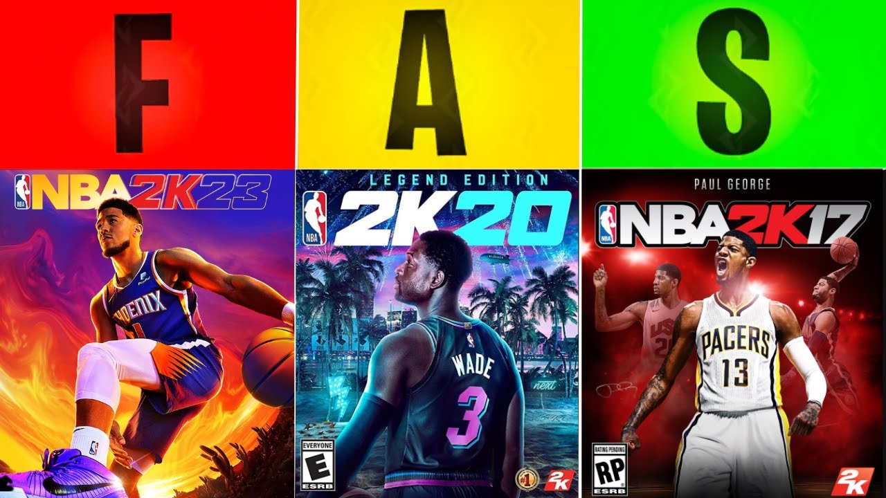The Ultimate NBA 2k Tier List (100% Accurate) - YouTube