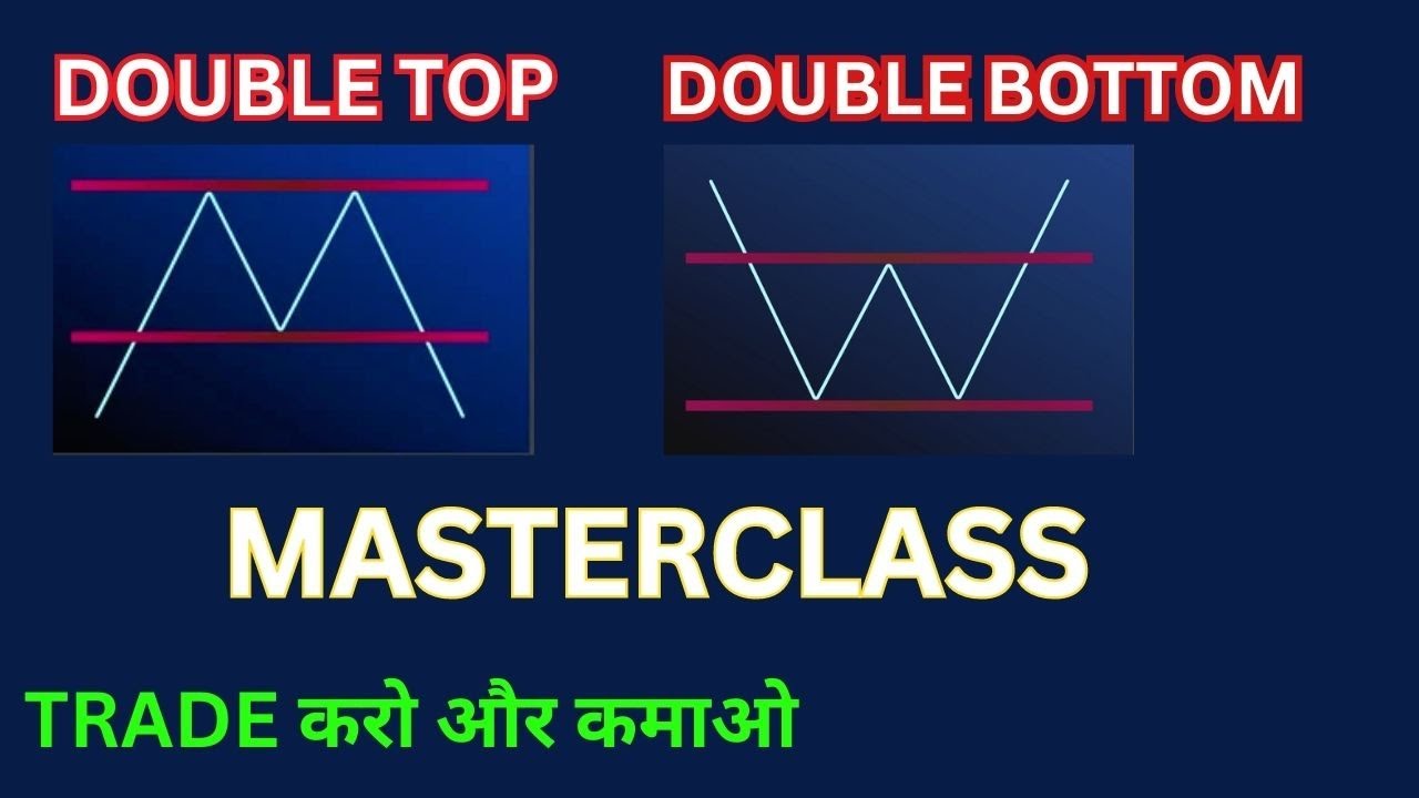 Mastering Double Top and Double Bottom Patterns: Transform Your Trading ...