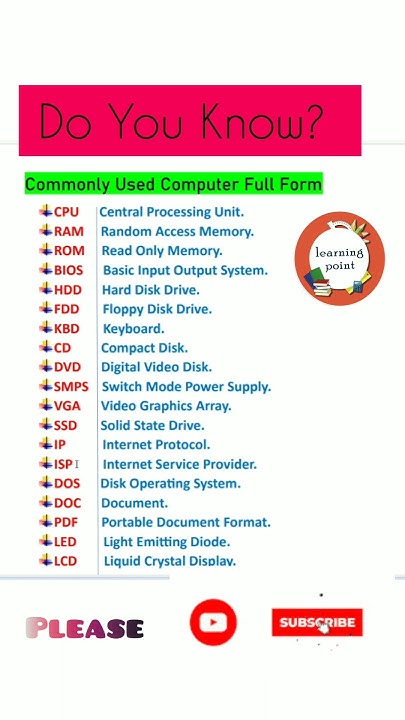 Most Commonly Used Computer full Form || Computer Full Form|| - YouTube