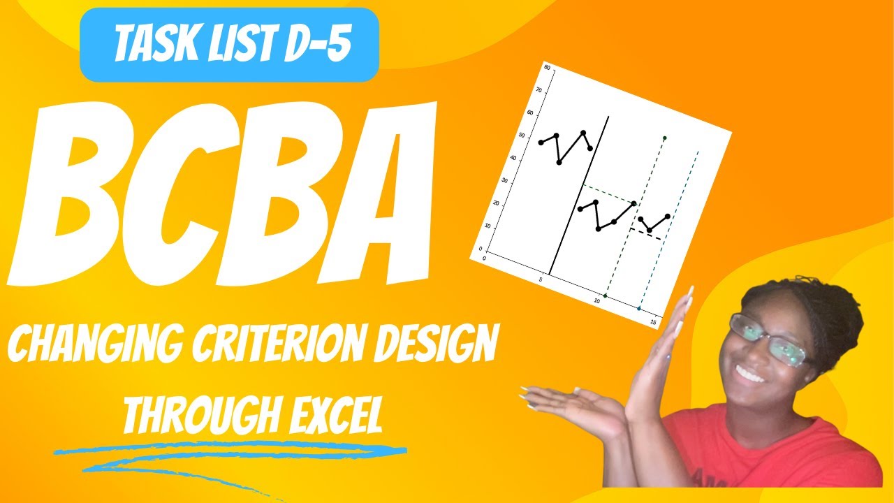 Want to pass the ABA exam? Master changing criterion designs through ...