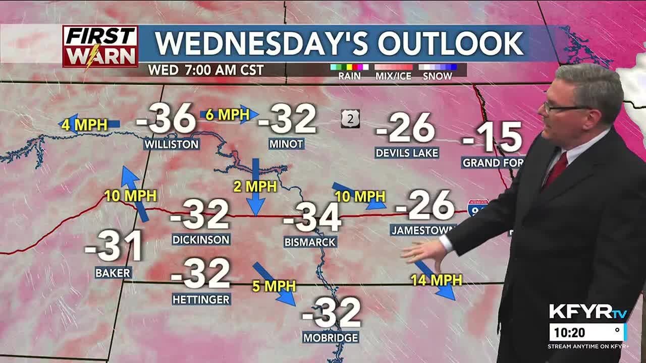 KFYR First News at Ten Weather 02/18/2025 - YouTube