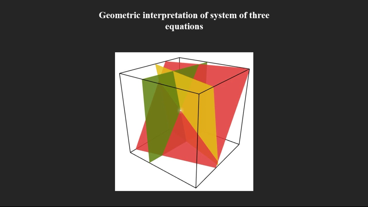 Introduction To System Of Linear Equations 1 Youtube