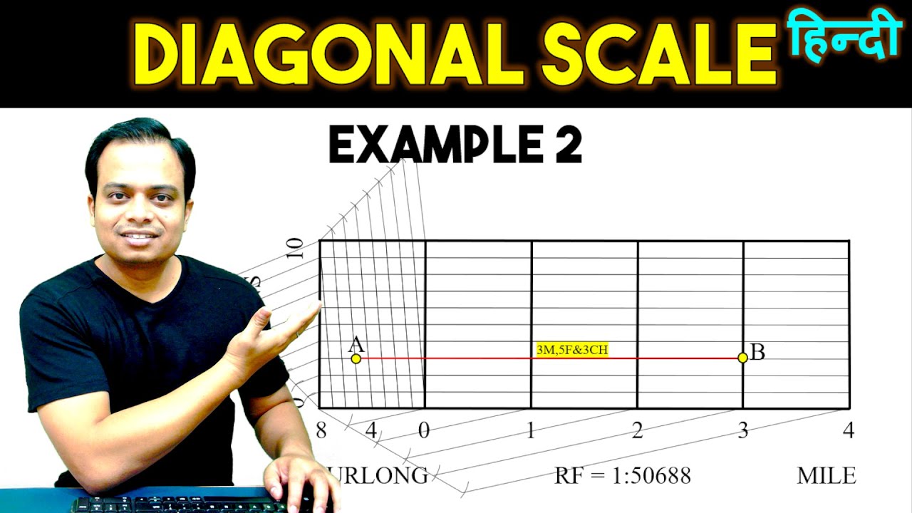 Diagonal Scale Example 2 | हिन्दी - YouTube