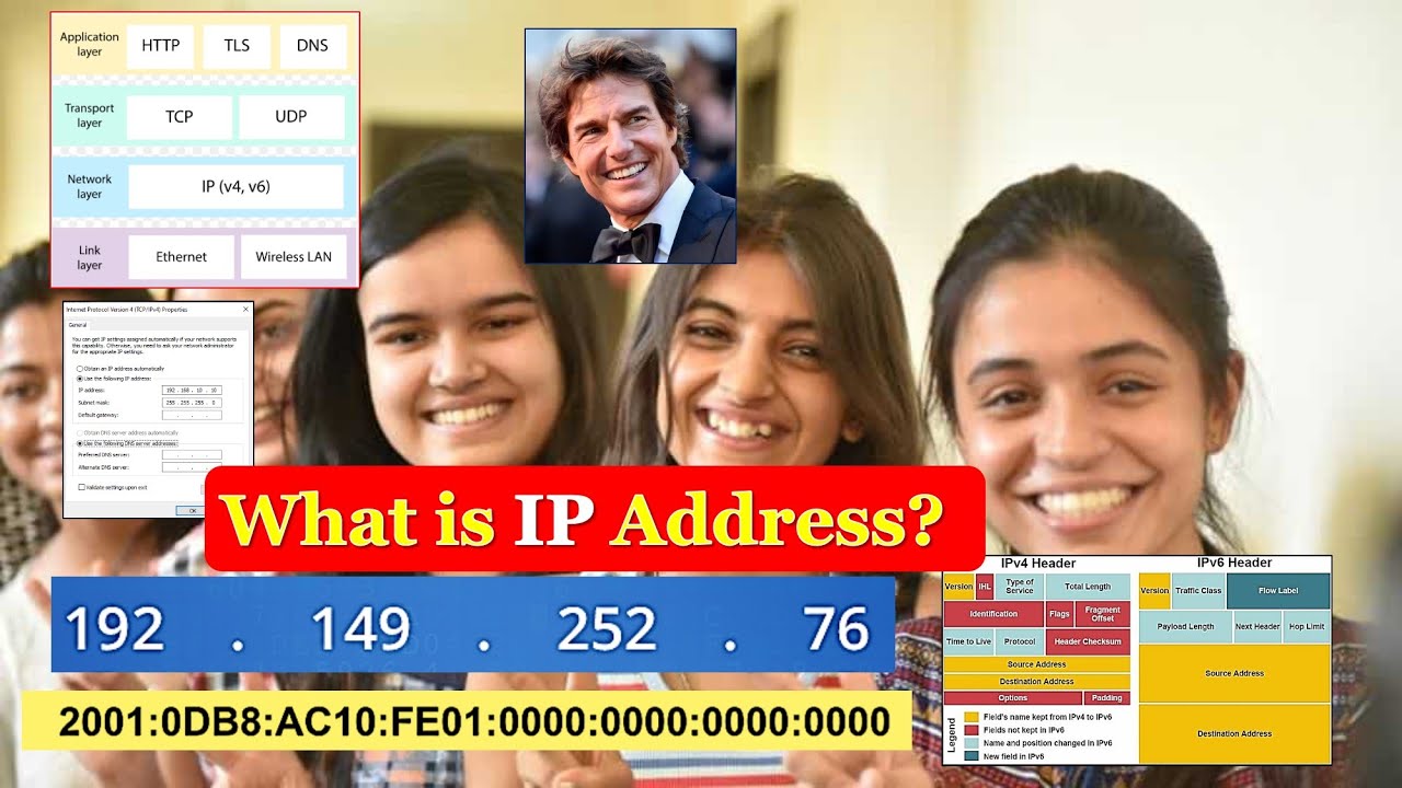 What is an IP Address | IP Address - YouTube