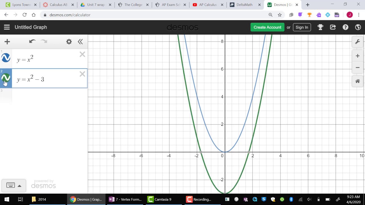 Vertex Form of Quadratic Functions - YouTube