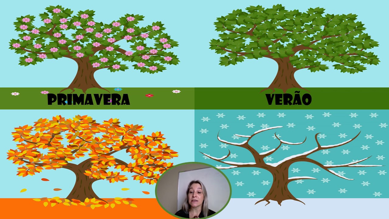 FASES DA LUA, ESTAÇÕES DO ANO E CALENDÁRIOS. - YouTube