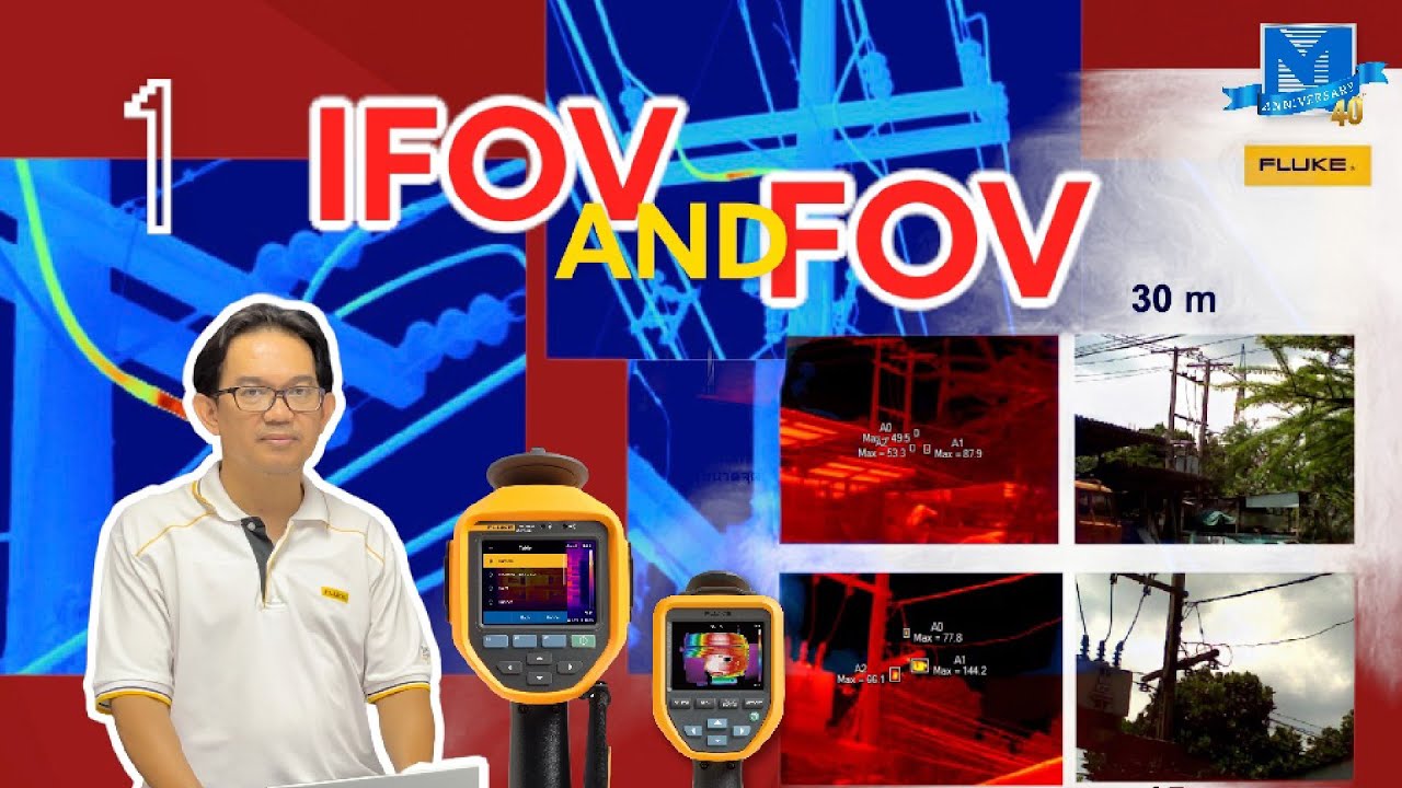 IFOV และ FOV มีความสำคัญอย่างไรต่อการใช้งาน (ตอนที่ 1) - YouTube