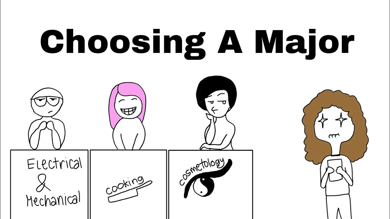 Animation Series: Choosing A Major - YouTube