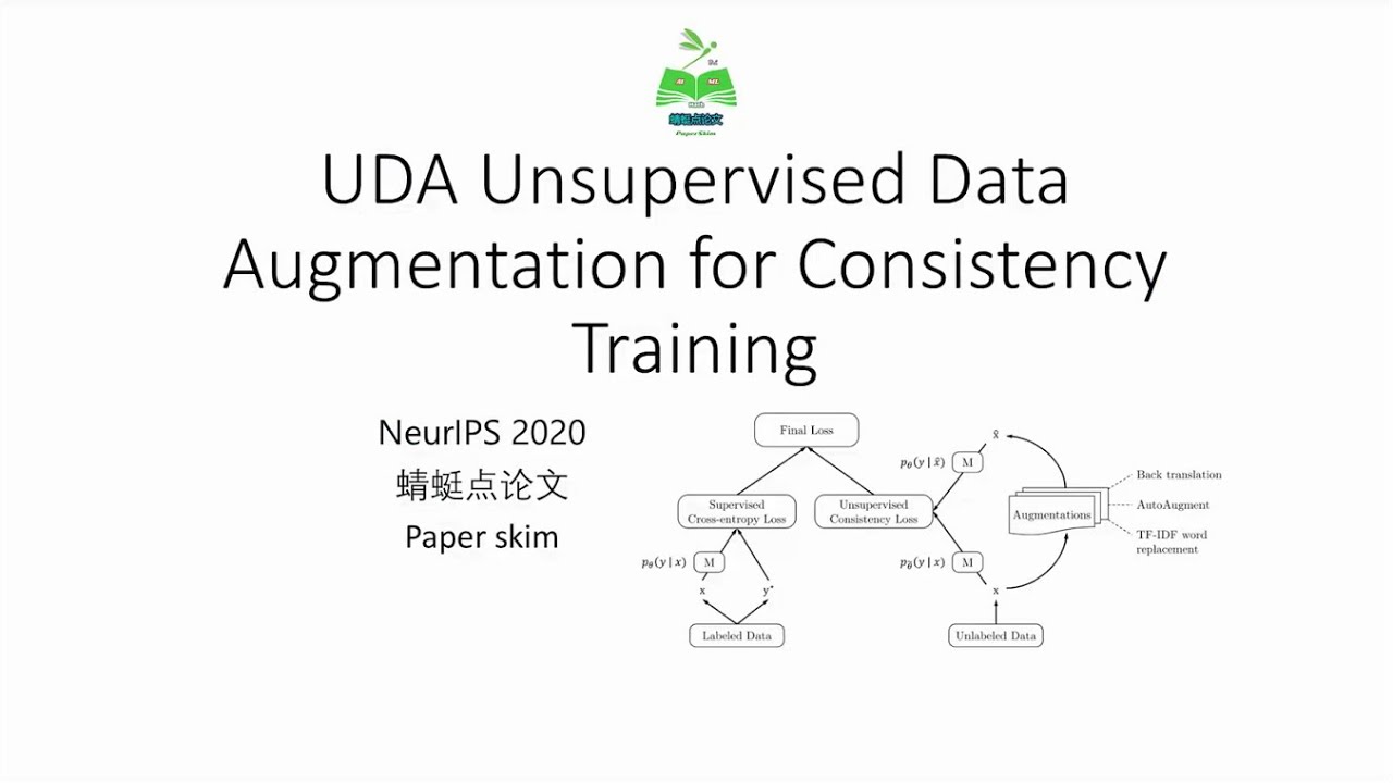 【蜻蜓点论文】UDA Unsupervised Data Augmentation for Consistency Training - YouTube