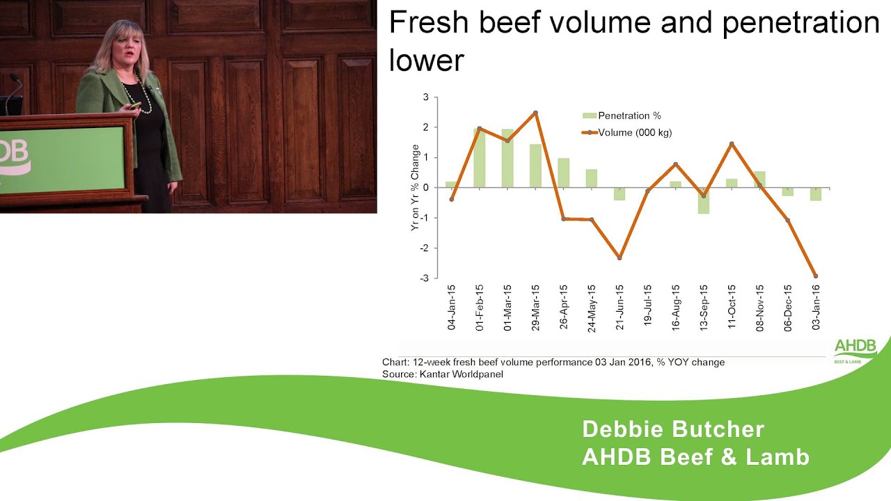 Cattle market outlook: Debbie Butcher at Outlook 2016 - YouTube