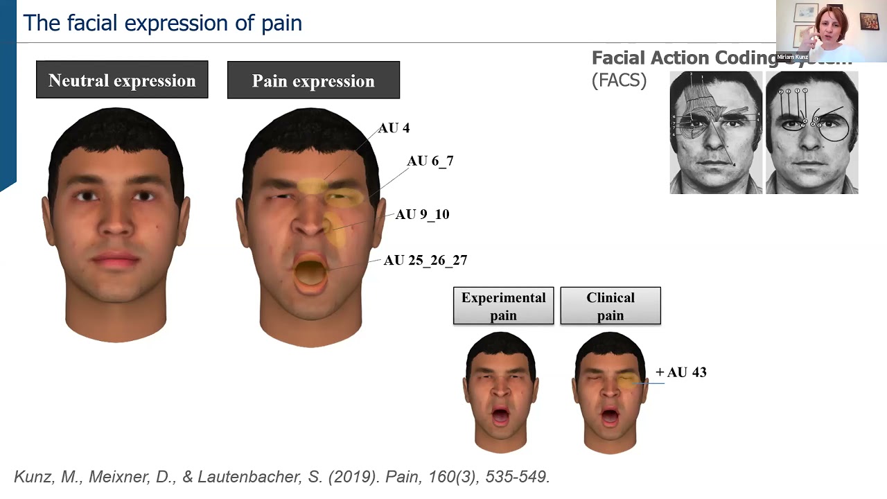 Pain written in the face - YouTube