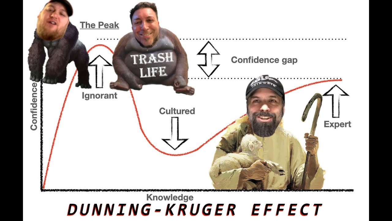 Mark Passio "Student" Snaps when Confronted with the Truth #NaturalLaw ...