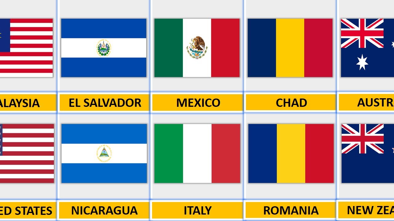 Similar Flags from Different Countries | Country Comparison - YouTube