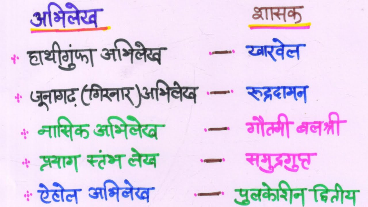 Abhilekh | Abhilekh kise kahate hain | अभिलेख और शासक | Abhilekh aur ...